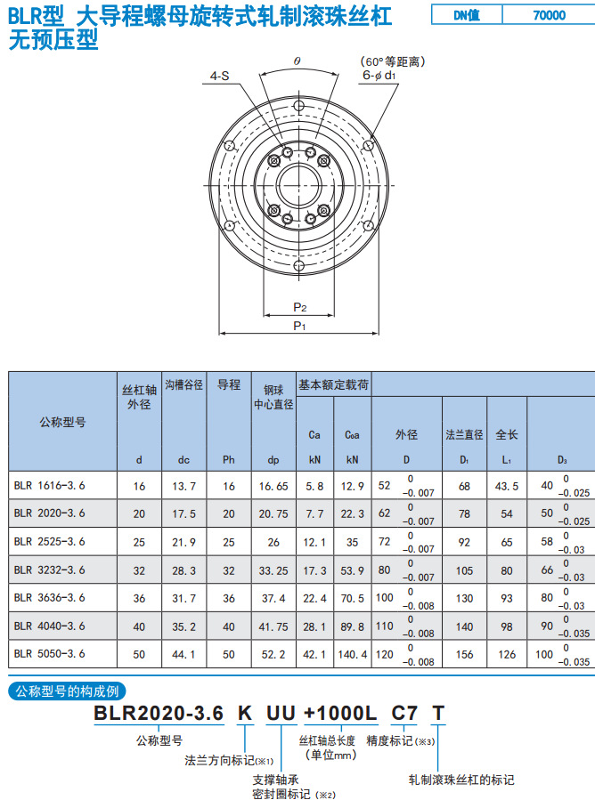 THK BLR3232-3.6UU 【THK大导程螺母旋转式轧制滚珠丝杠】-阿里巴巴