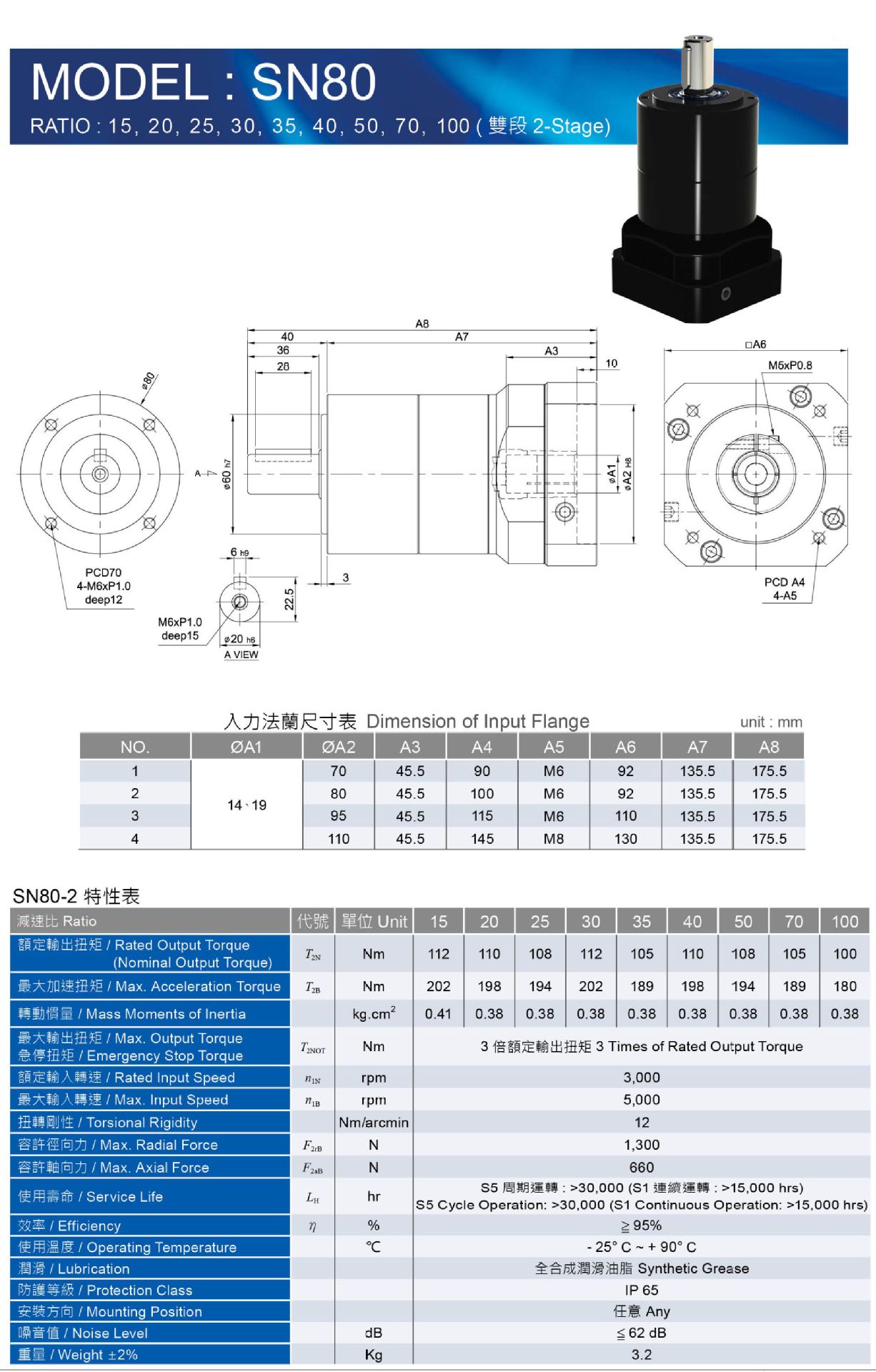 LIMING SN80-70 利茗行星减速机利明牌SN系列双段行星齿轮减速机-阿里巴巴