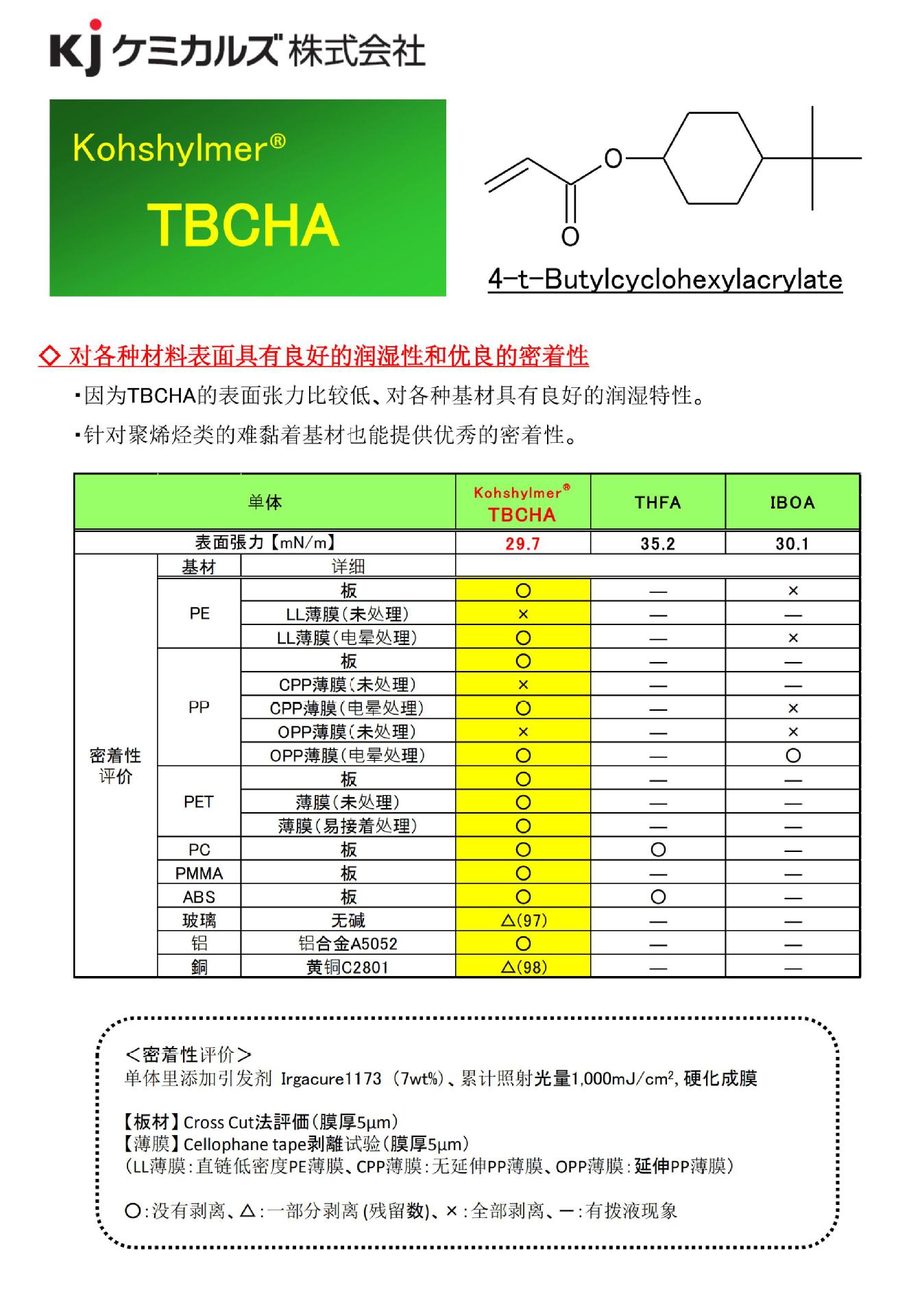 日本进口功能性单体4-叔丁基环己基丙烯酸酯TBCHA-阿里巴巴
