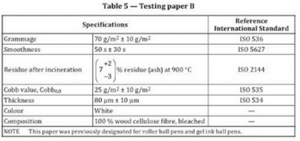 书写画圆仪测试纸Type B, ISO 12757 ISO 14145 ISO 27668国产-阿里巴巴