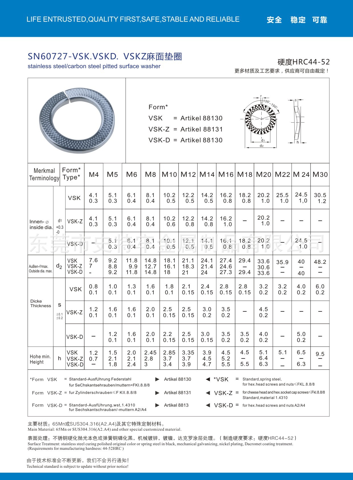 VSKD不锈钢麻面垫圈-阿里巴巴