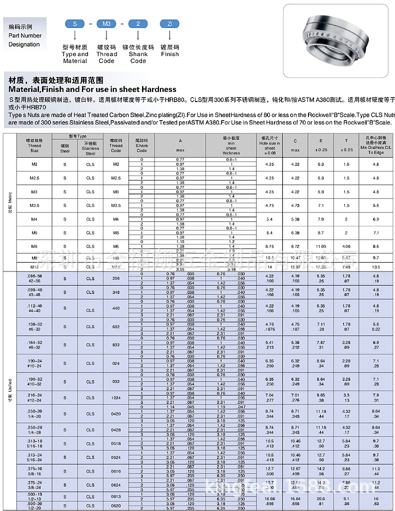 304不锈钢压铆螺母铆CLS-M3/M4/M5/M6/M8/M10-0/1/2/3-阿里巴巴