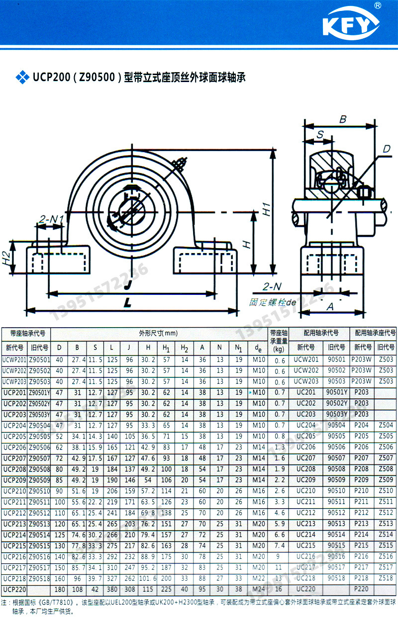 KFY品牌立式带座轴承UCP203 P204 P205 P206 P207 P208 P209 P210-阿里巴巴