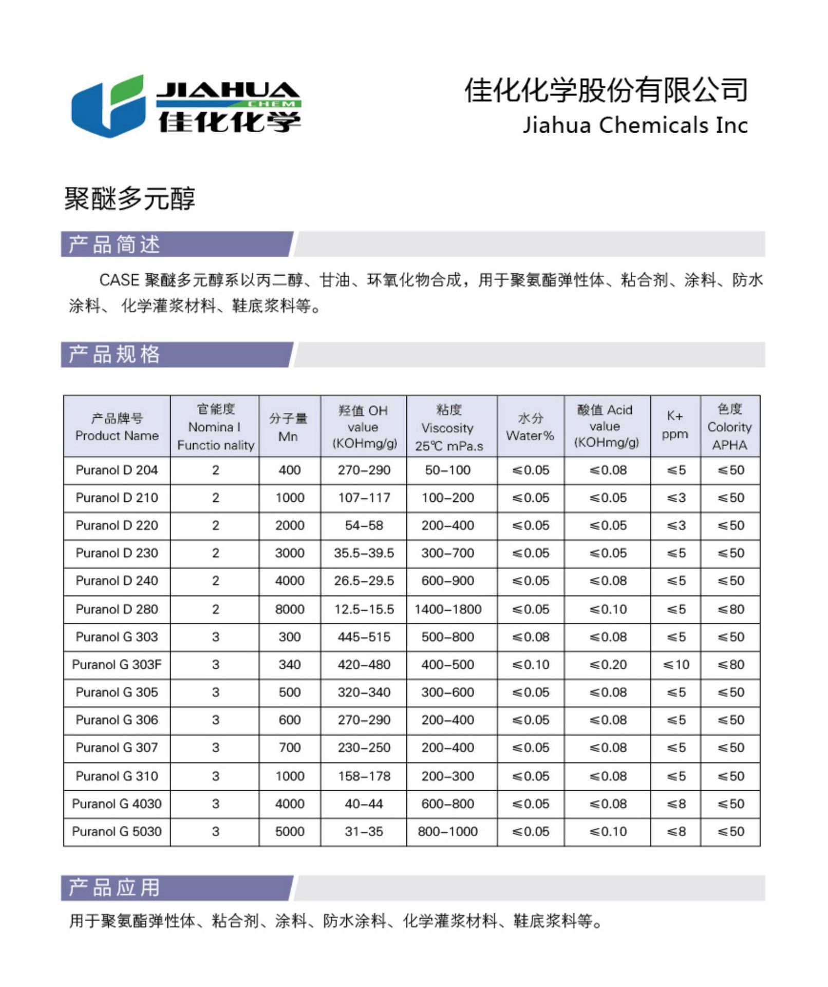 佳化化学 聚醚多元醇 PPG Puranol-阿里巴巴