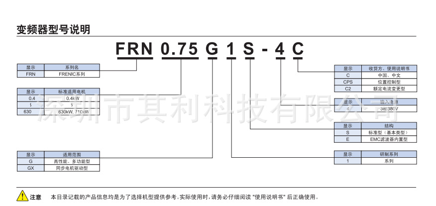 富士FRN5.5G1S-4C 5.5kw/380v 重载系列 现货包邮-阿里巴巴