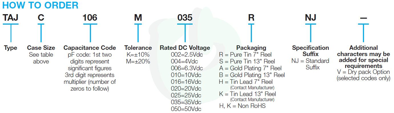 全新 DS28E05R+T DS28E05 丝印00A1 SOT23-3 可编程 存储器-阿里巴巴
