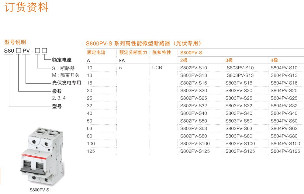 ABB高分断微型断路器S803N-C80 10074953全新原装正品3P 80A-阿里巴巴