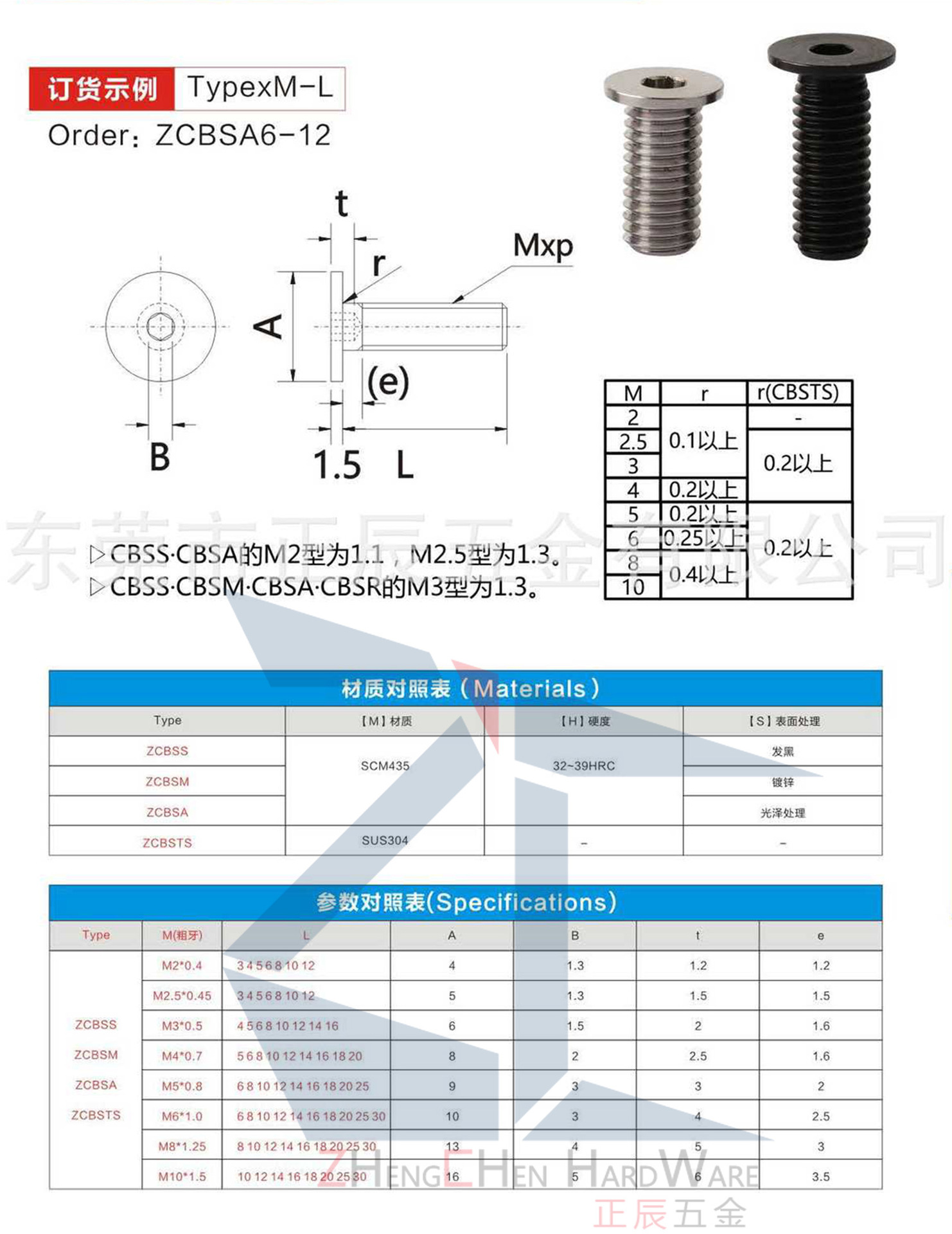 CBSA8/M10-8/10/12/16/20超短头内六角螺栓 簿头螺丝 极低头-阿里巴巴