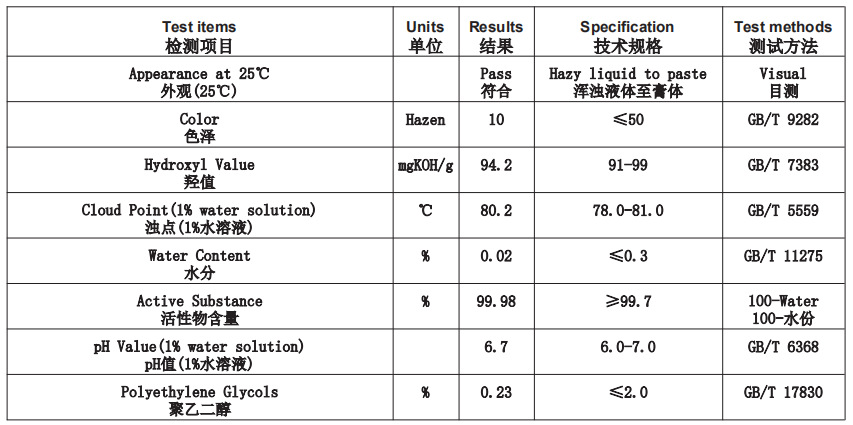 沙索 SAFOL 23E9 半支链C12-13脂肪醇乙氧基化物-阿里巴巴