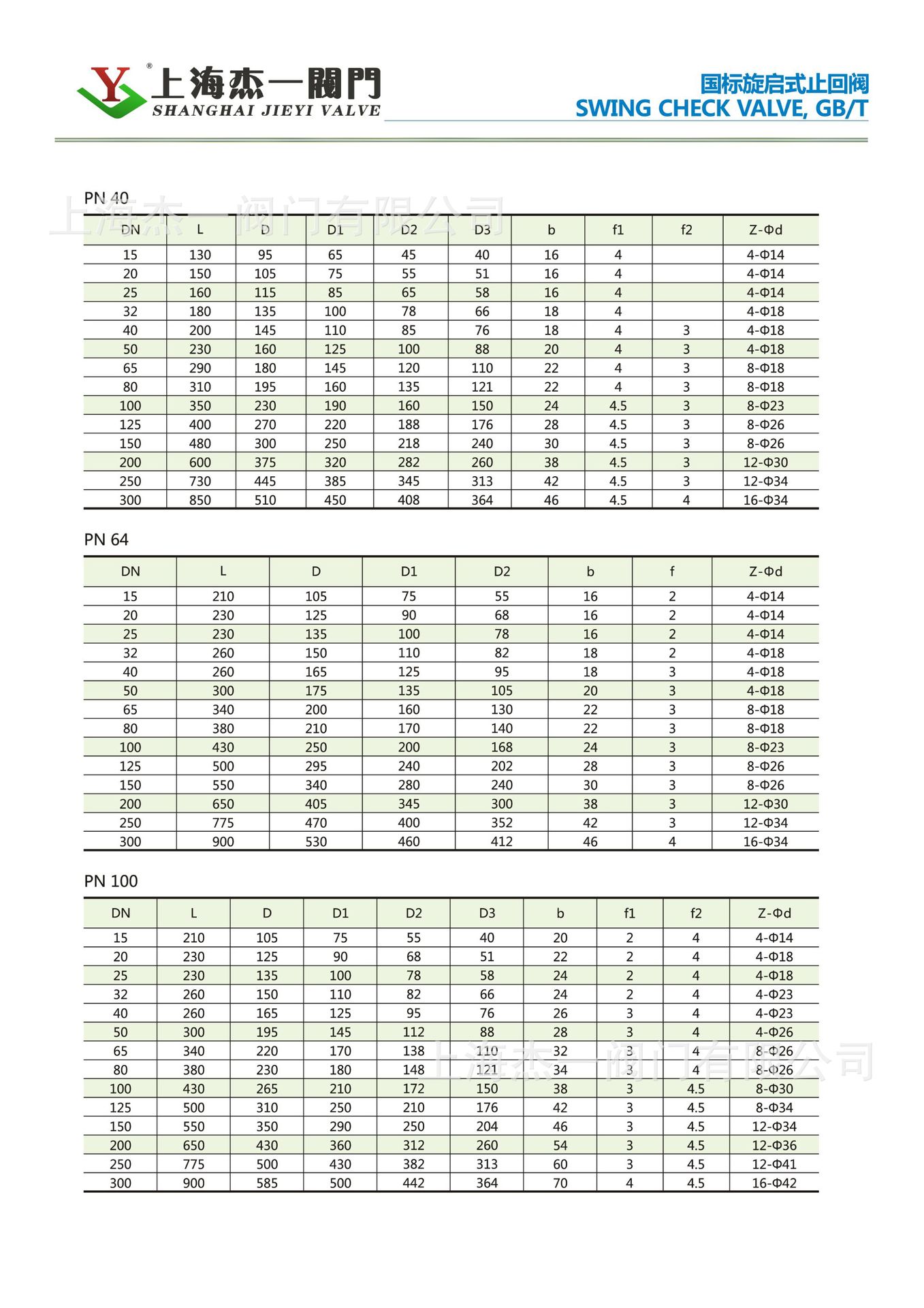 不锈钢旋启式止回阀 H44W-16RL 316L CF3M 1.6Mpa 重型 精铸-阿里巴巴