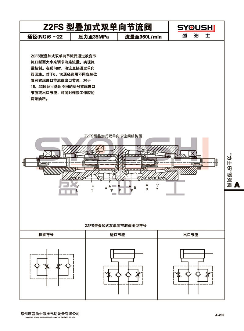 双单向节流阀Z2FS6-2-30Y/S Z2FS6-2-43/2QV Z2FS6-30B/S2调速阀-阿里巴巴