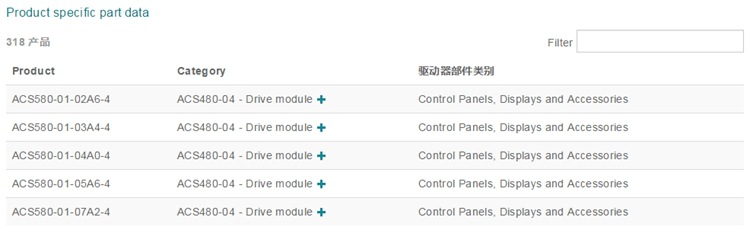 DPMP-02 ABB控制盘门装套件/可选件/备件 3ABD50000009374-阿里巴巴