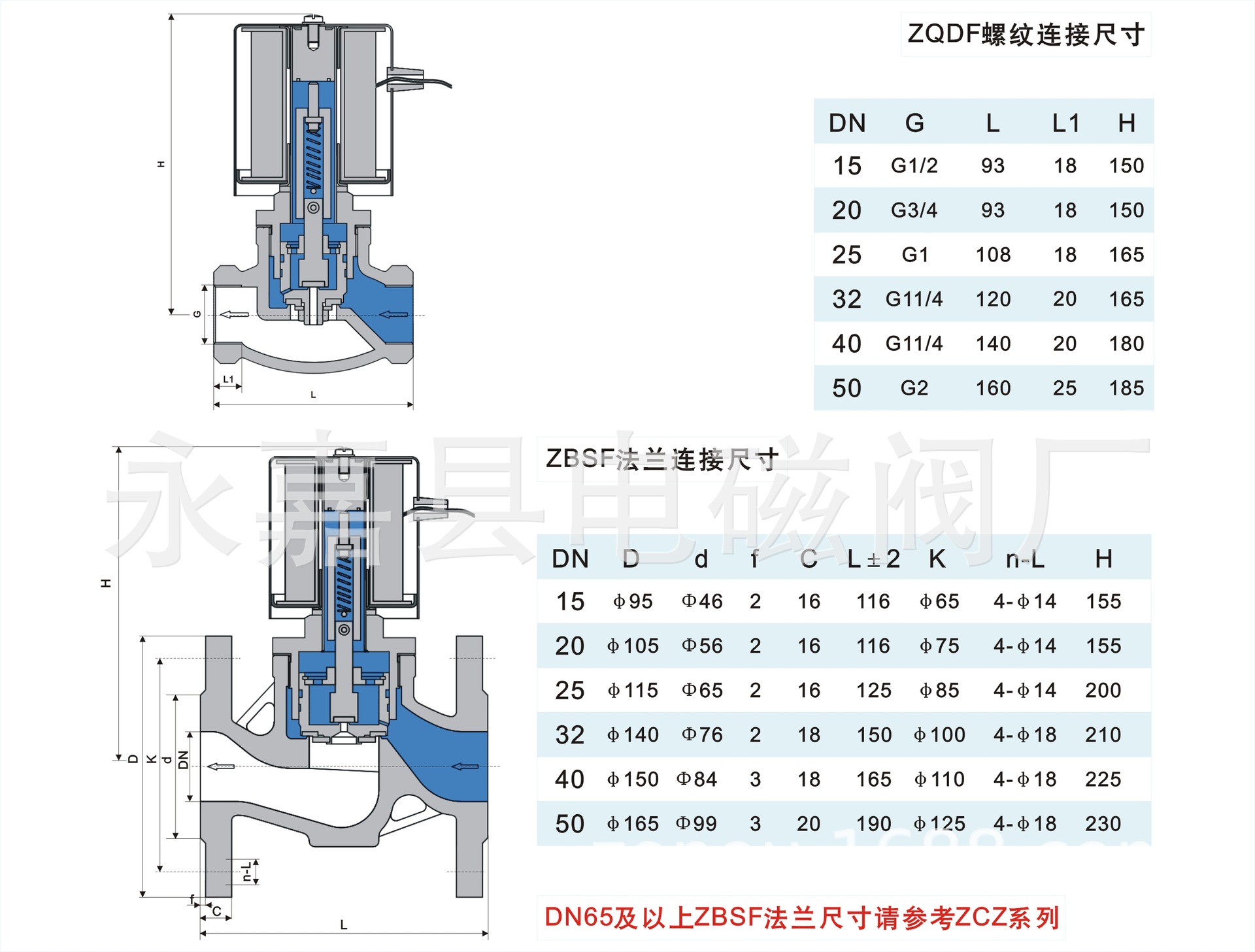永嘉县电磁阀厂 ZQDF ZBSF水蒸汽电磁阀 防爆电磁阀 不锈钢电磁阀-阿里巴巴