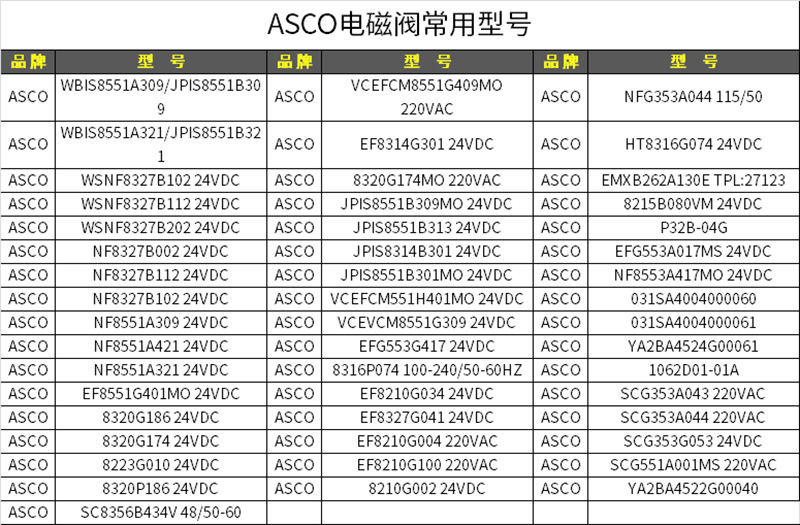 美国ASCO电磁阀SCG531C017MS DC24V 阀体：G531C017MS-阿里巴巴