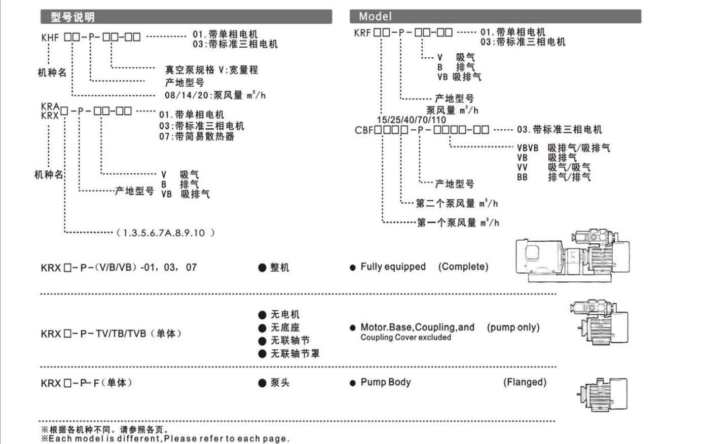 好利旺真空泵KRF40-P-V-03原装日本KRF系列ORION高真空直联-阿里巴巴