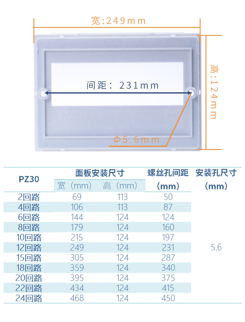 塑料面板_pz30配电箱盖板dz47盖子8/10/12////22/24回路照明塑料 - 阿里巴巴