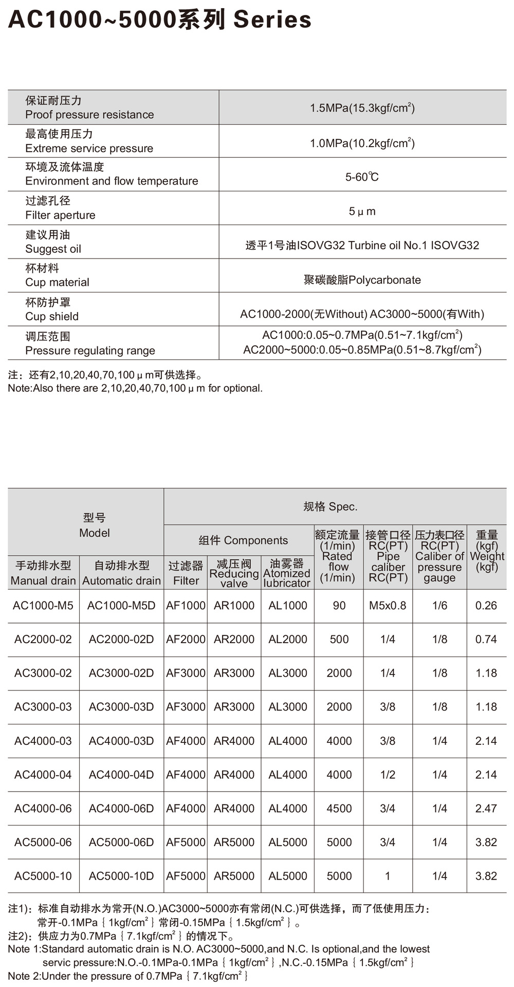 亚德客型三联件 AC2000 BC3000气源处理件 调压过滤器 油水分离器-阿里巴巴