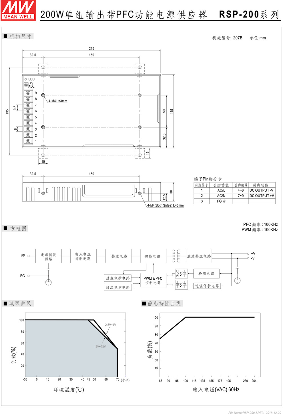 RSP-200-12V/24V/36V/48V台湾明纬开关电源200W直流PFC稳压器替SP-阿里巴巴