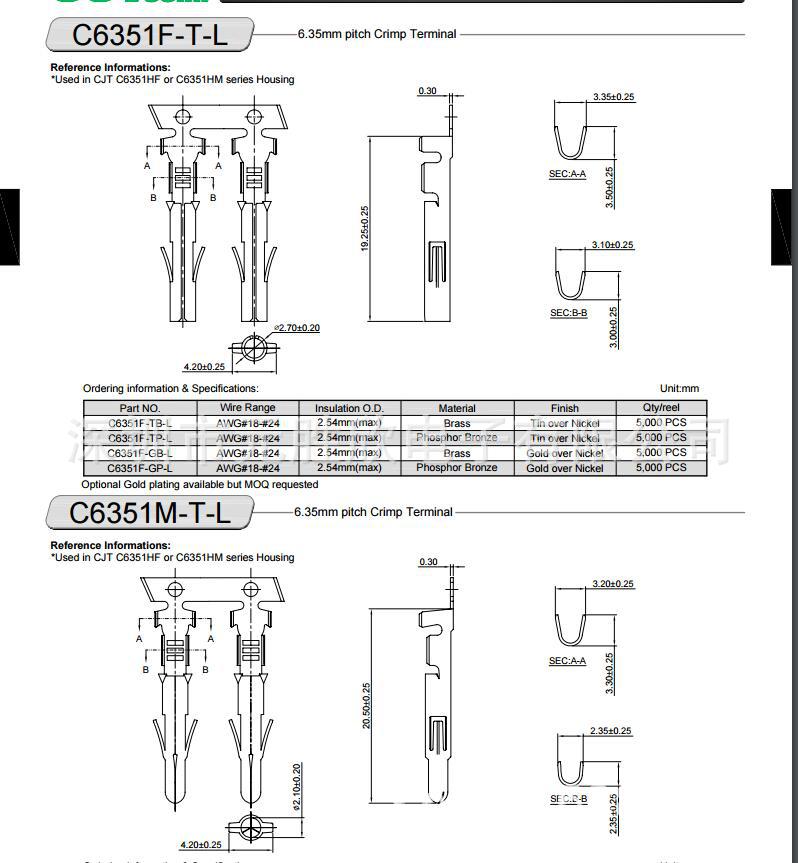 1-480706-0 350784-1 350736-1 350782-1 350720-1-阿里巴巴