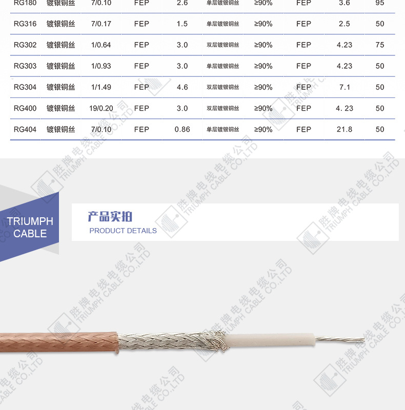 厂家直供RG178-30AWG射频同轴线 镀银铜导体 军标RG316高温同轴线-阿里巴巴