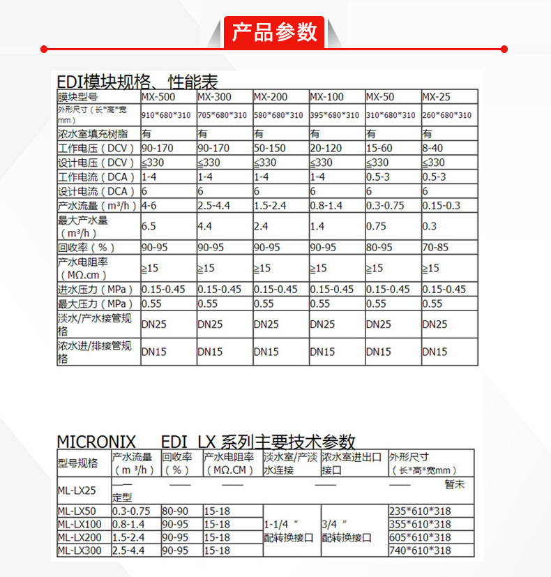 Micronix麦克尼斯EDI模块MX-500 5吨产水超纯水设备 连续电除盐-阿里巴巴