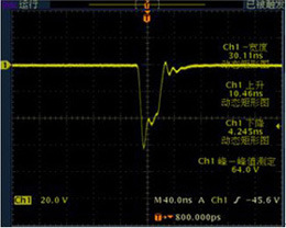 汕头超声CTS-8077PR型脉冲发生接收仪超声波探头测试仪-阿里巴巴