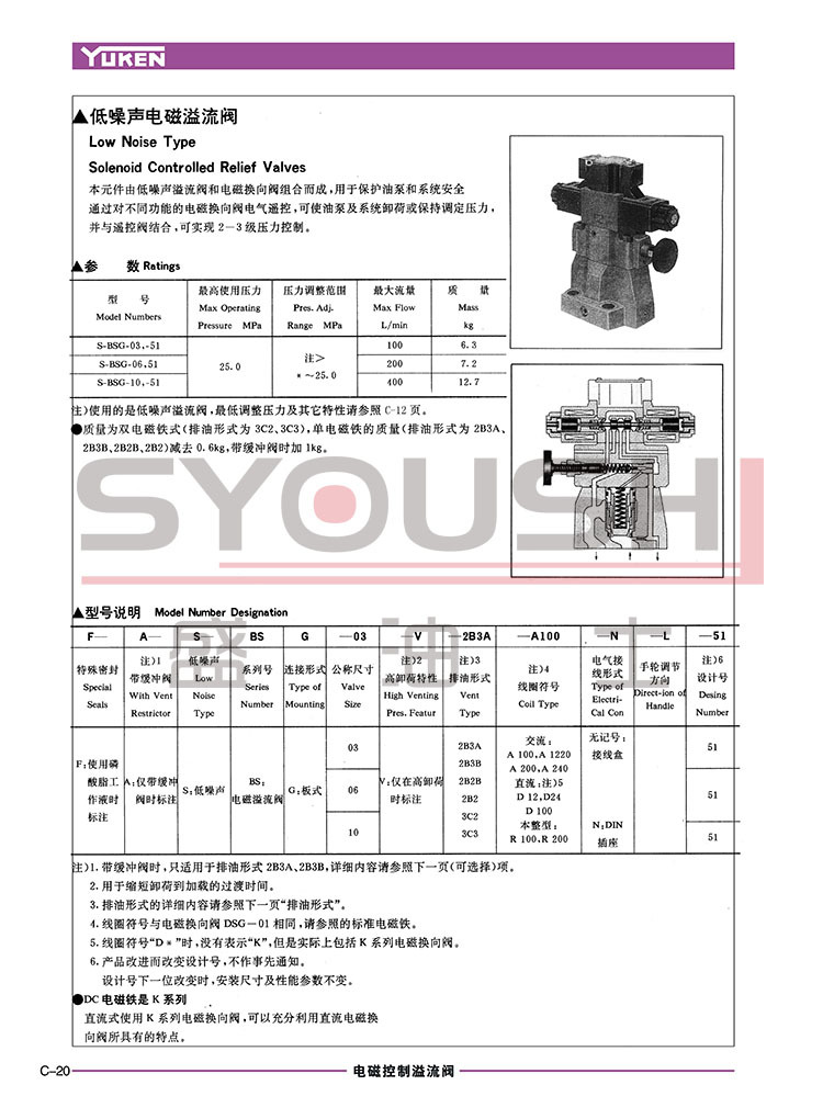 YUKEN榆次油研电磁溢流阀S-BSG-06-2B3A-D24-N1-L-51现货调压阀-阿里巴巴