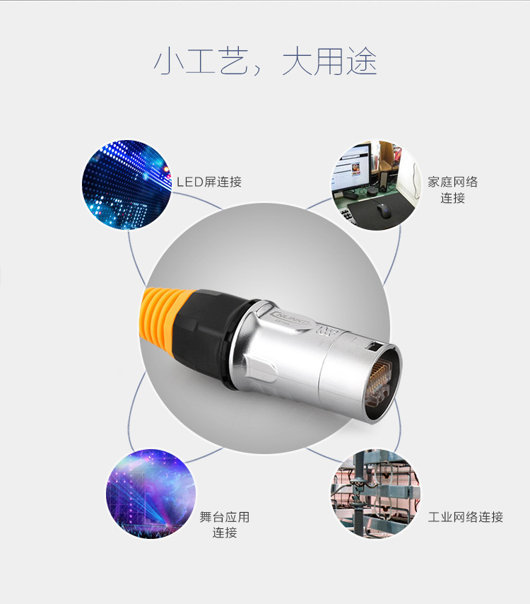 凌科 圆形RJ45连接器 rj45以太网IP44网口接头 工业插头插座 rj45-阿里巴巴