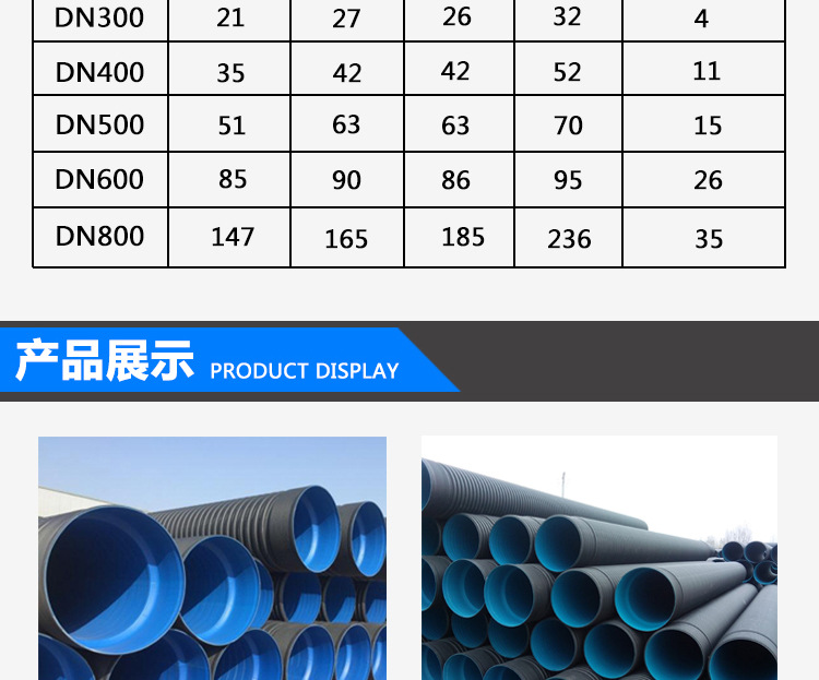 HDPE双壁波纹管dn200大口径双壁波纹管300市政排污塑料波纹管600-阿里巴巴