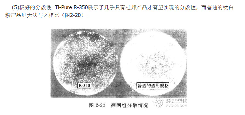 杜邦钛白粉R350科慕钛白粉R-350分散好钛白粉耐侯级ABS吹膜钛白粉品牌：美国杜邦-盖德化工网