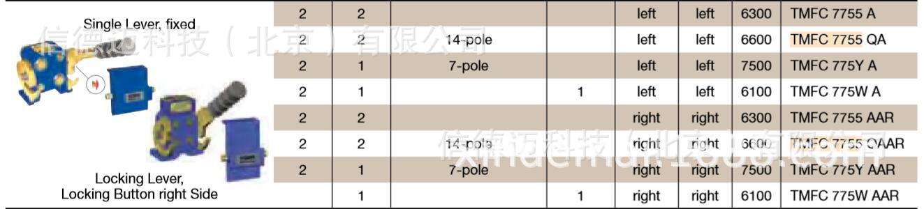 Parker派克 C-Line Standard系列接头 TMFC 775W A-阿里巴巴