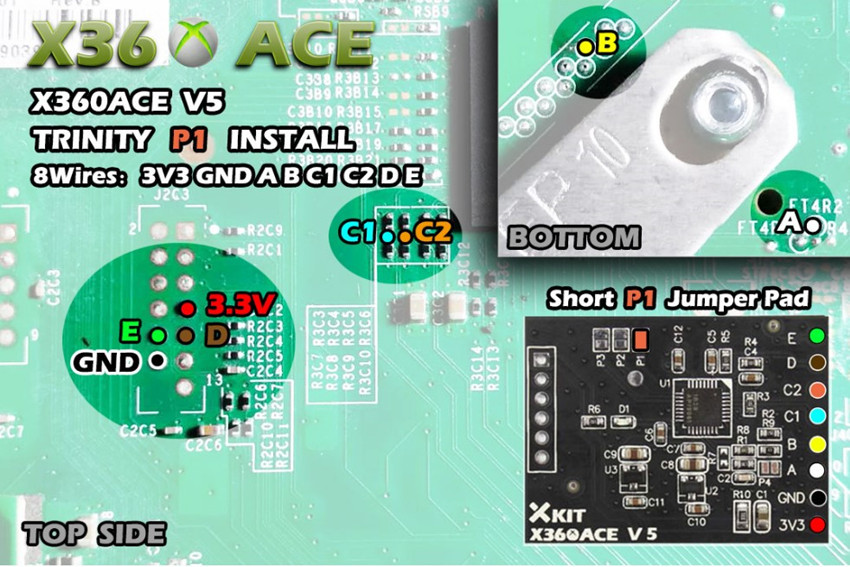 XBOX360 ACE V5 360薄机Xbox360脉冲芯片Corona/Trinity V5脉冲板-阿里巴巴