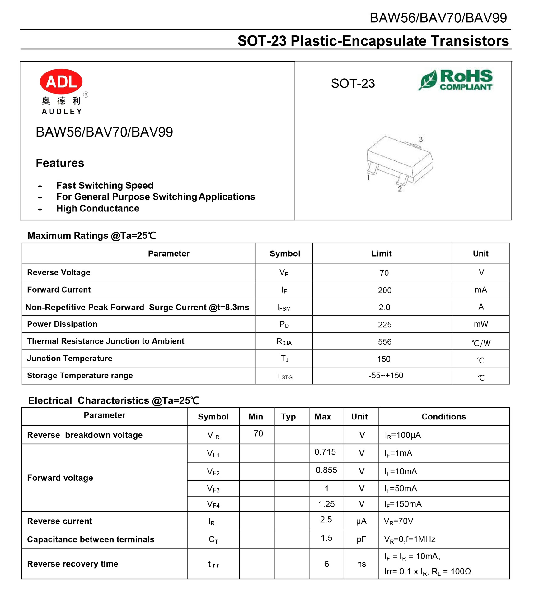 奥德利 BAV70LT1G BAV70 丝印A4 SOT23 贴片 双开关二极管 厂家-阿里巴巴