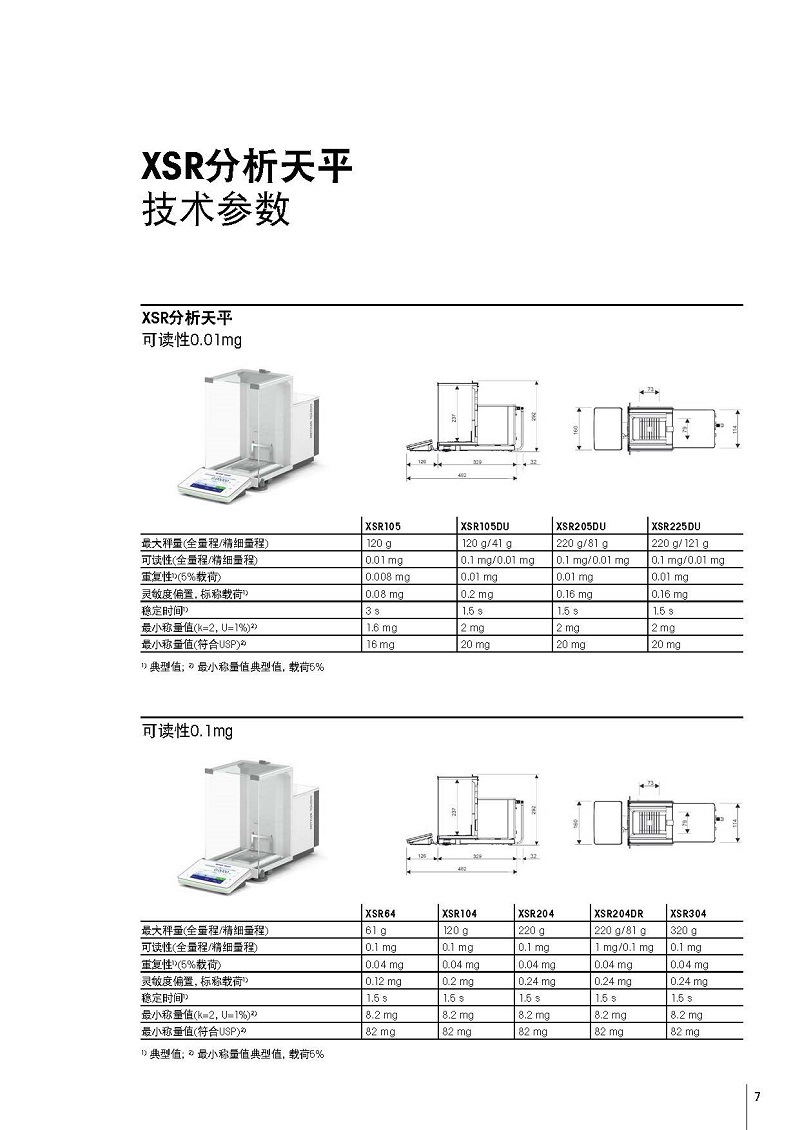 梅特勒托利多 XSR204 分析电子天平-阿里巴巴