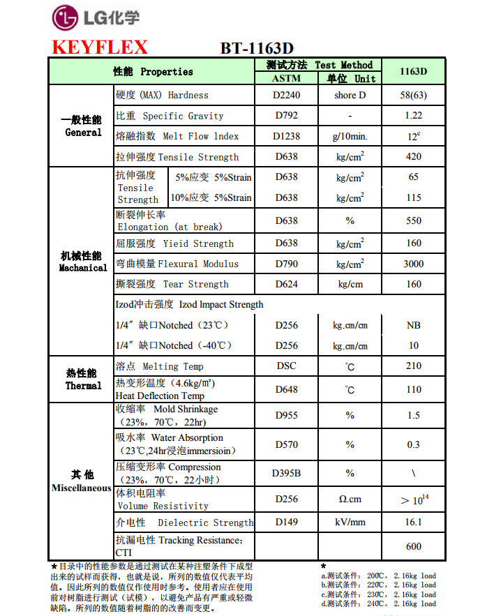 TPEE/韩国LG-DOW/BT-1163D 现货-阿里巴巴