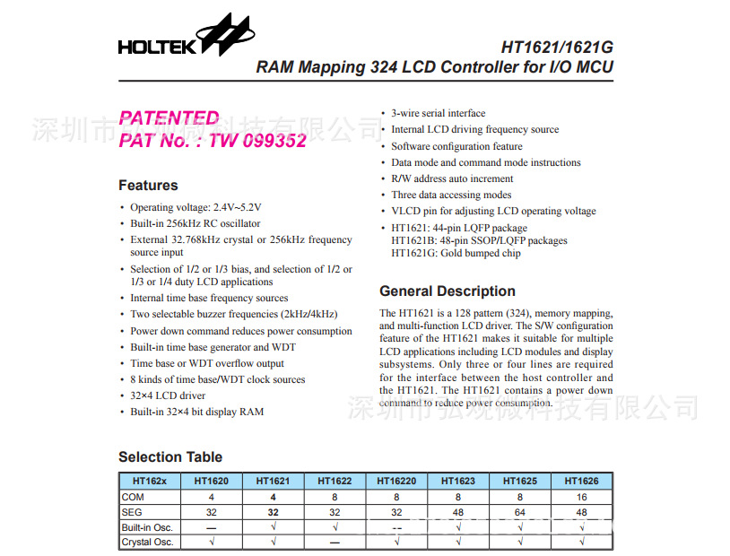 HT1621 HT1621B 原装现货 LCD驱动芯片 HOLTEK合泰 LQFP48封装-阿里巴巴