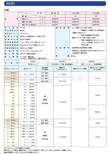 WO81FN W081FN 日本山本电机 日本MANOSTAR 创纵国际-阿里巴巴