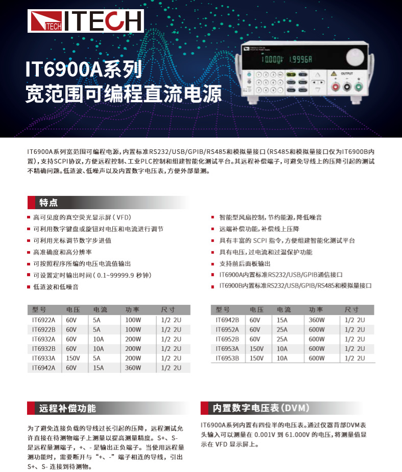 IT6952A-艾德克斯/ITECH IT6952A 可编程直流电源-IT6952A-化工仪器网