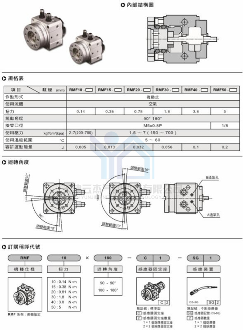气立可CHELIC RMF系列回转气缸 RMF-10/15/20/30/40/50 90-180度-阿里巴巴
