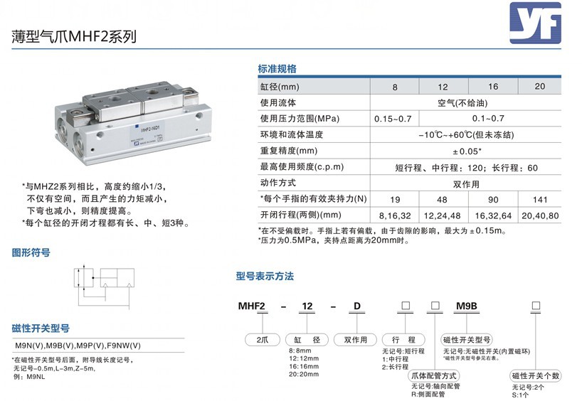 SMC款MHF2系列薄型气爪 滑块型负载重 夹持力大-阿里巴巴