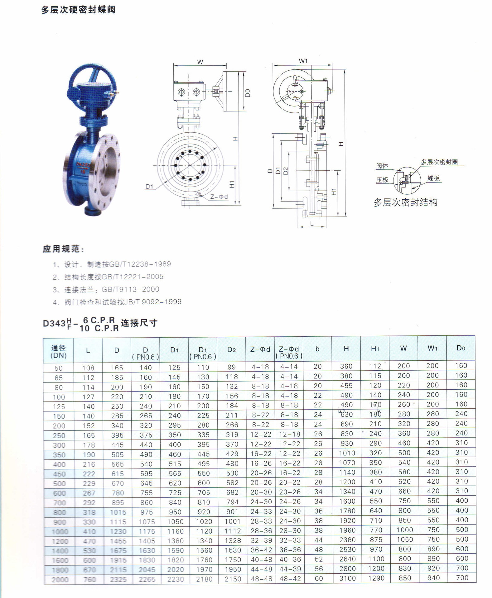 d373W-16P dn150对夹式蝶阀 304不锈钢金属硬密封蝶阀-阿里巴巴