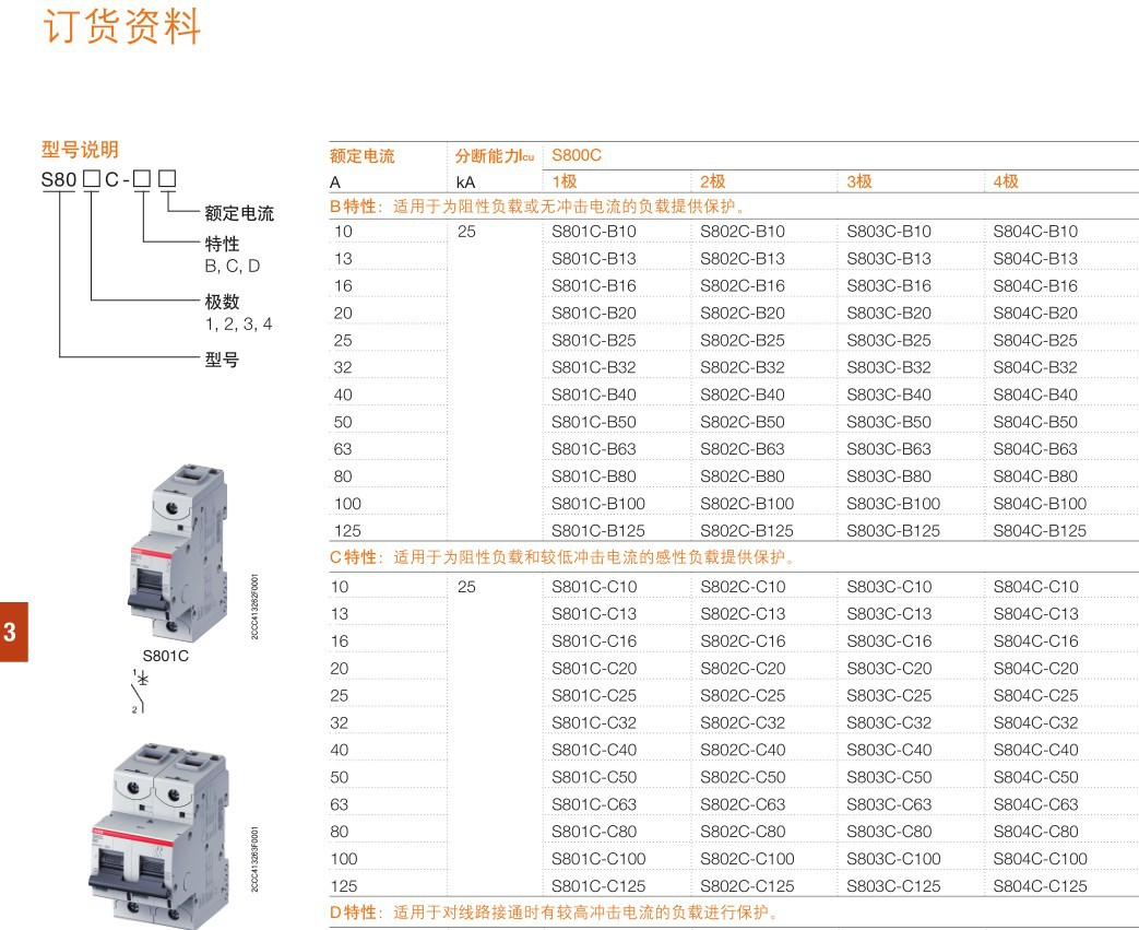 ABB高分断微型断路器S803N-C80 10074953全新原装正品3P 80A-阿里巴巴