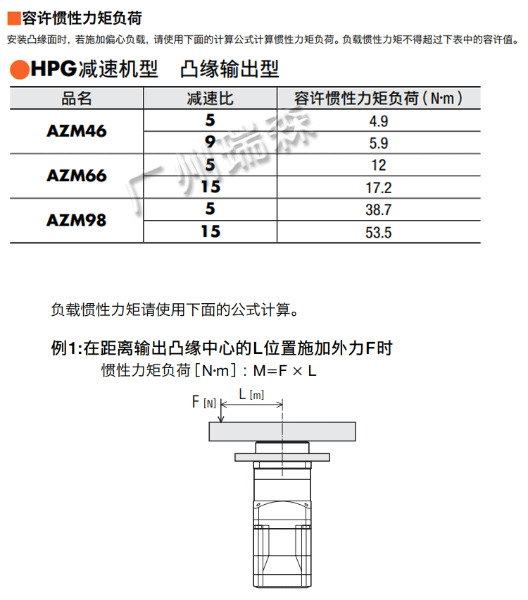 进口日本东方伺服步进电机AZM66AK AZD-K AZD-KD KX CC030VZF2-阿里巴巴