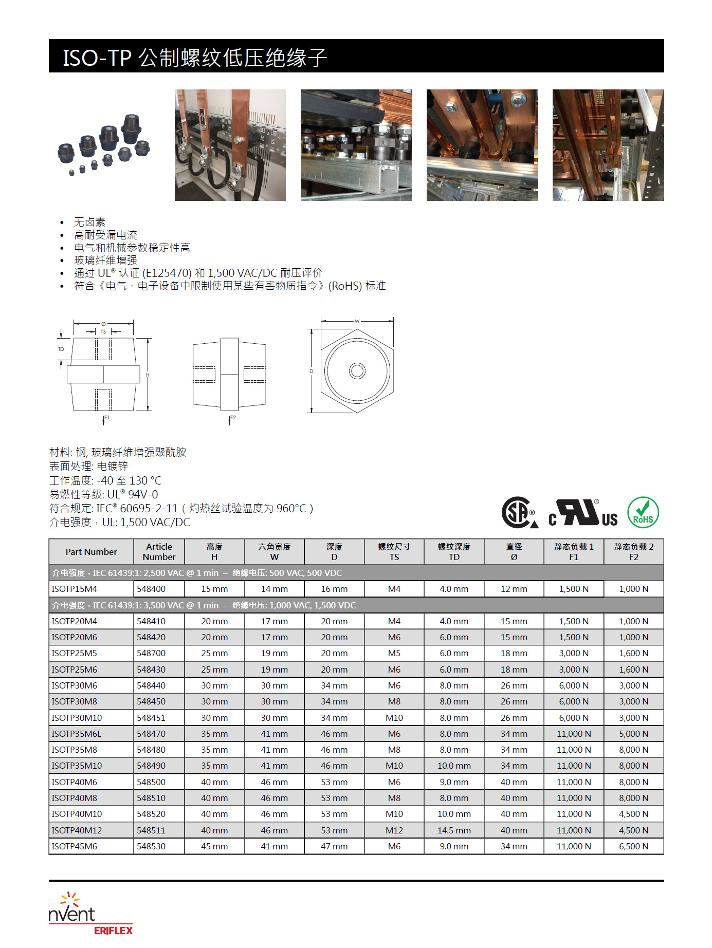 ERICO绝缘子 548580 ISO TP 50M8 ERIFLEX Insulators-阿里巴巴