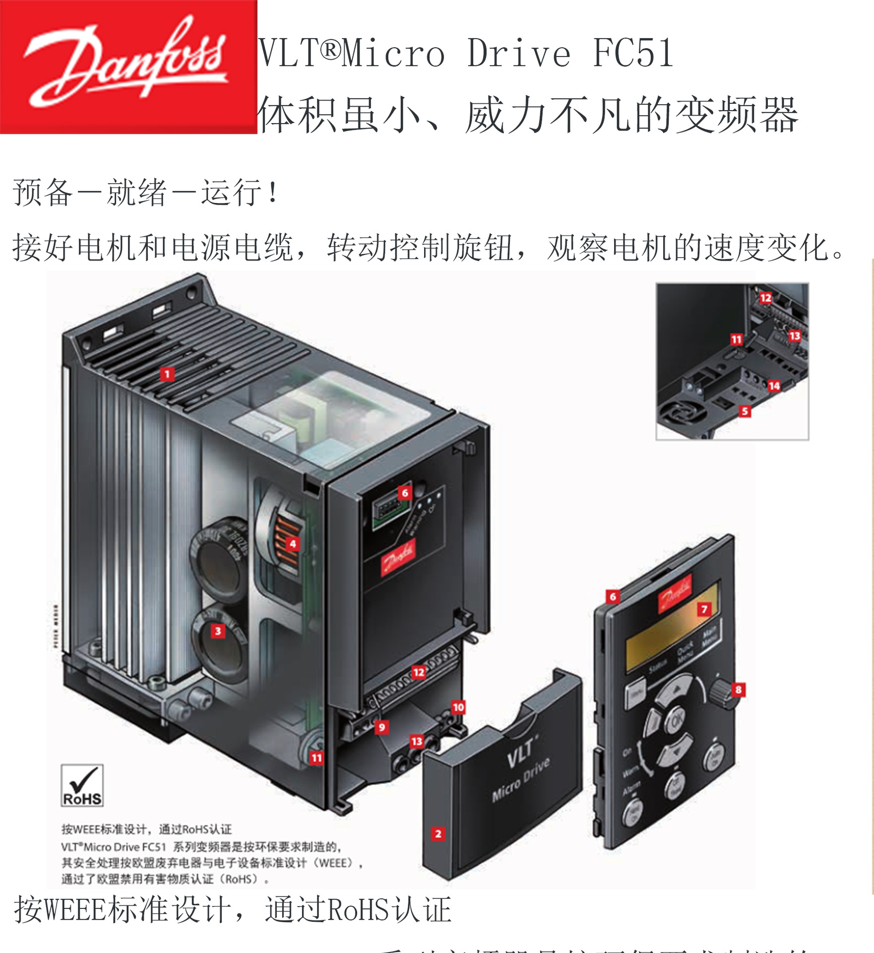 丹佛斯FC51变频器1.5水泵4KW轻载3相FC111风机360重载22现货2900-阿里巴巴