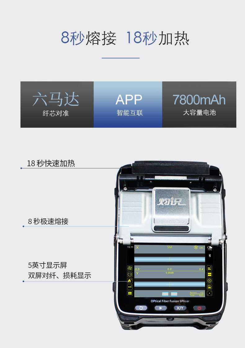 四川灼识AI-7C光纤熔接机单模多模皮线跳线光缆熔接-阿里巴巴