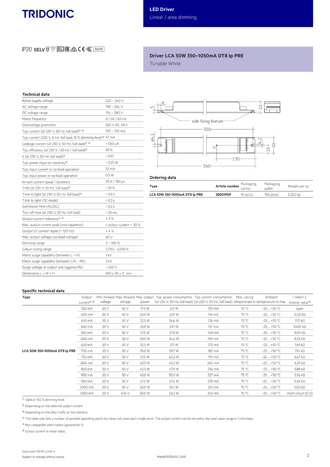TRIDONIC锐高DT8双通道DALI调光电源 38瓦 350–1050电流可调|价格|厂家|多少钱-全球塑胶网