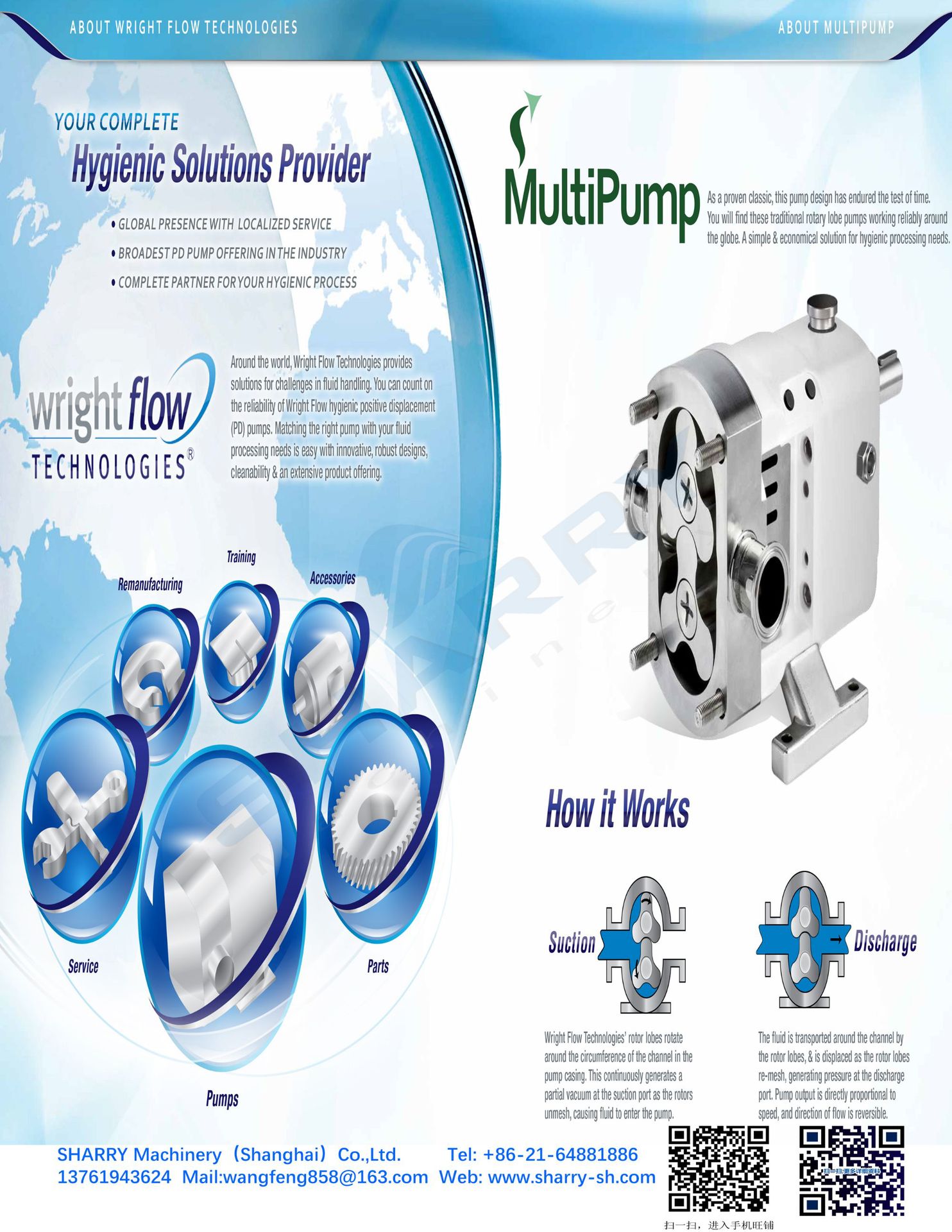 英国原装进口wrightflow JOHNSON系列卫生级高粘度凸轮超滤转子泵-阿里巴巴