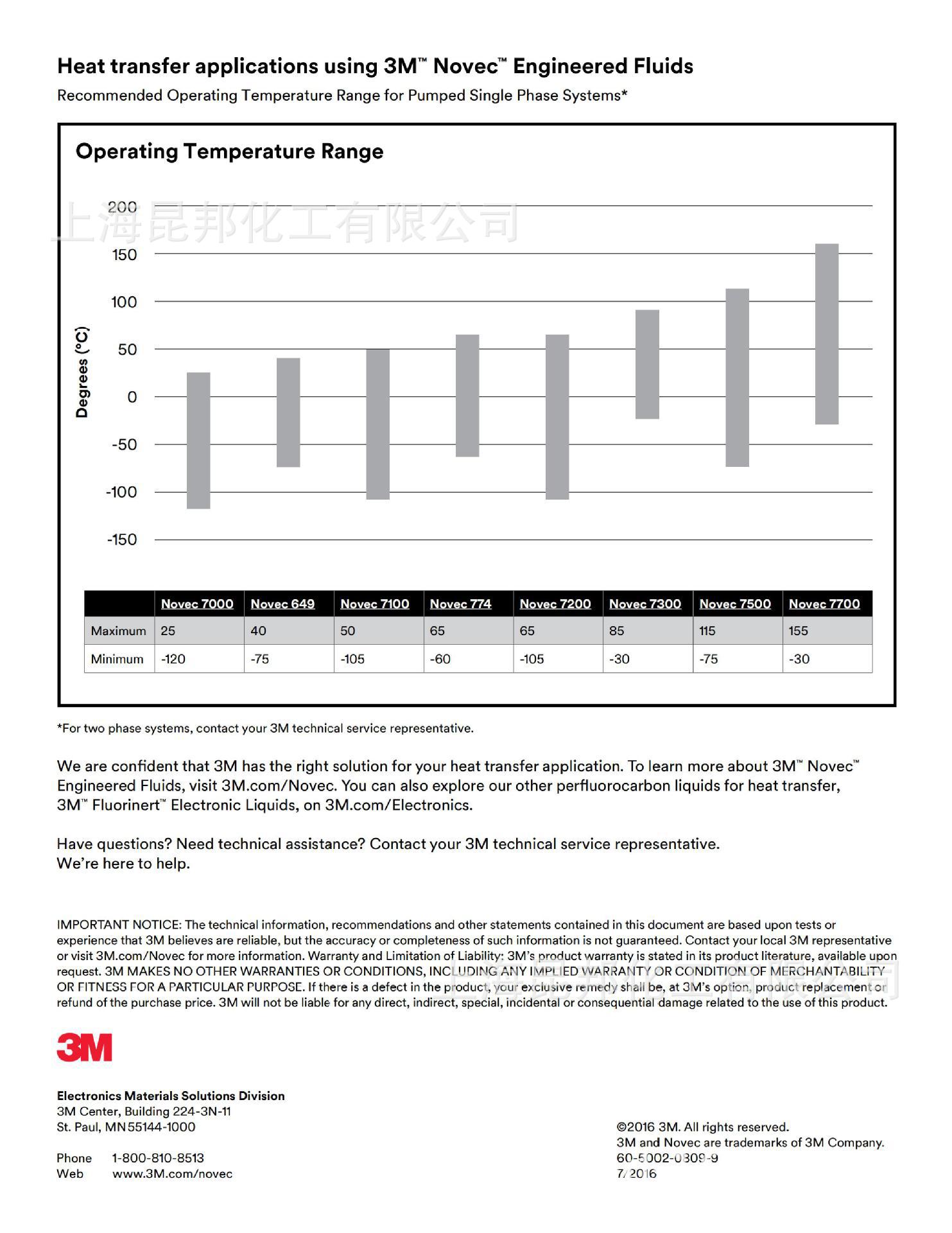 【美国】3M氟化液NOVEC-7300-阿里巴巴