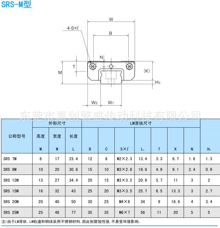 THK SRS9XM【THK不锈钢滑块导轨】-阿里巴巴